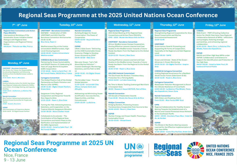 The Regional Seas Programme at UNOC3 2025 | ODYSSEY Reloaded